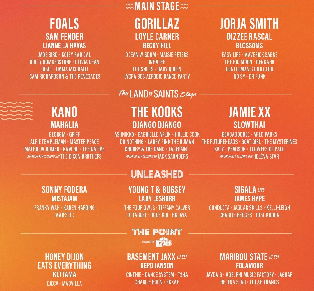 Boardmasters 2021 Preview Summer Festival Guide
